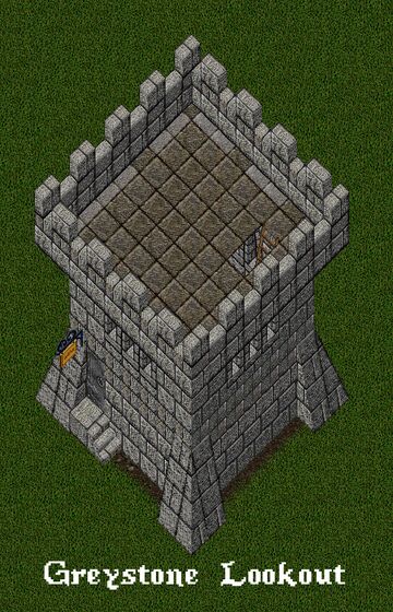 Houses - UO Outlands Wiki