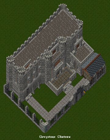 Houses - UO Outlands Wiki